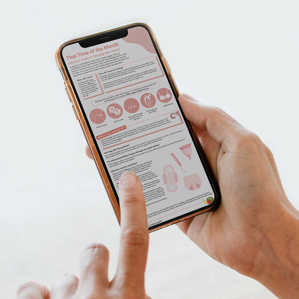 Women's Health Digital Downloads – AnatomyStuff