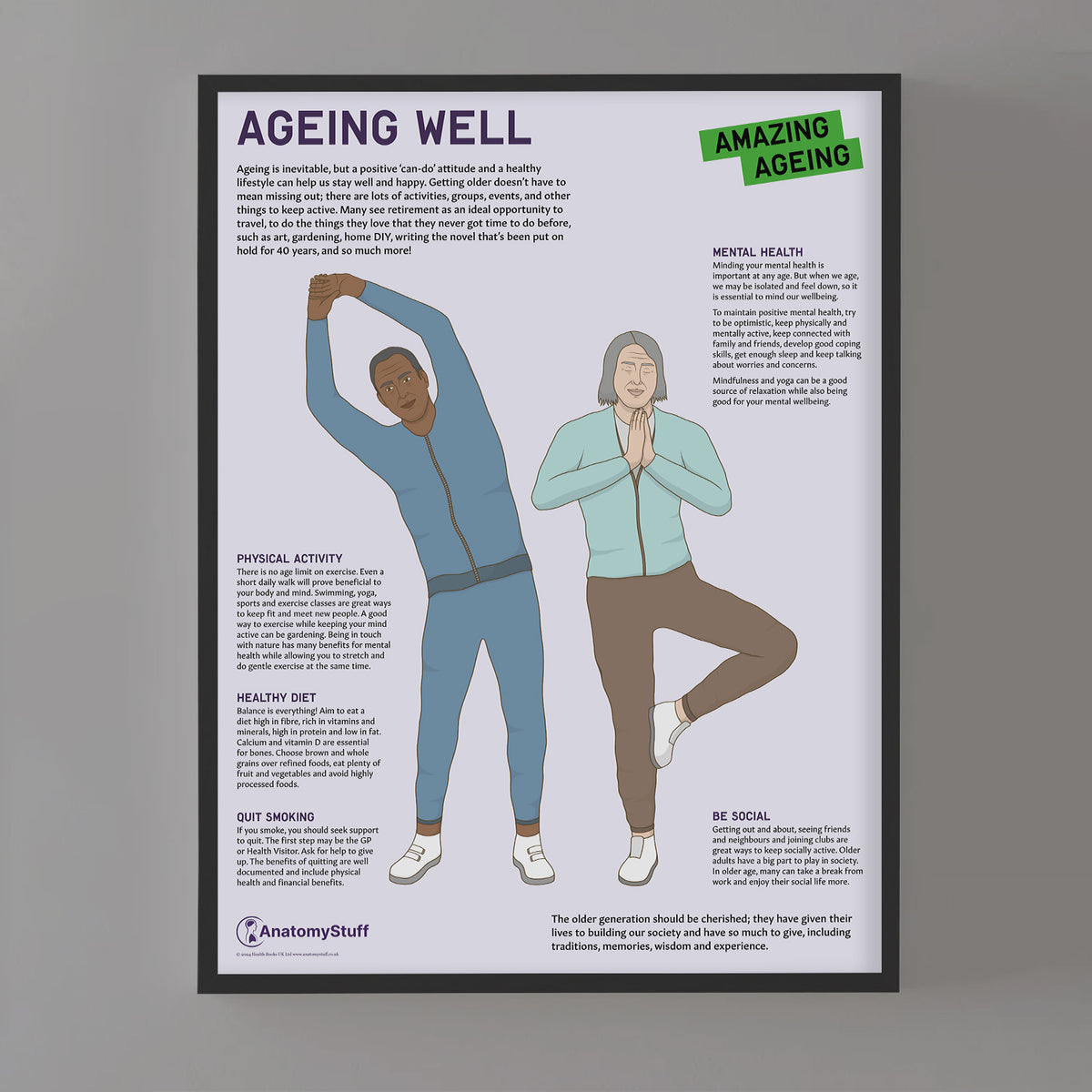 Ageing Well Poster | Elder Care Poster – AnatomyStuff