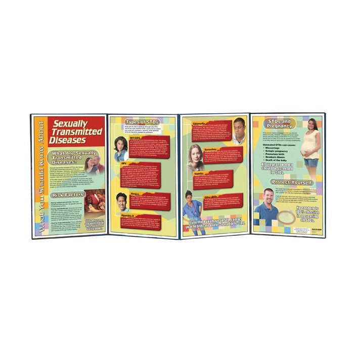 What You Should Know About STDs Folding Display 79087 | Health Edco ...