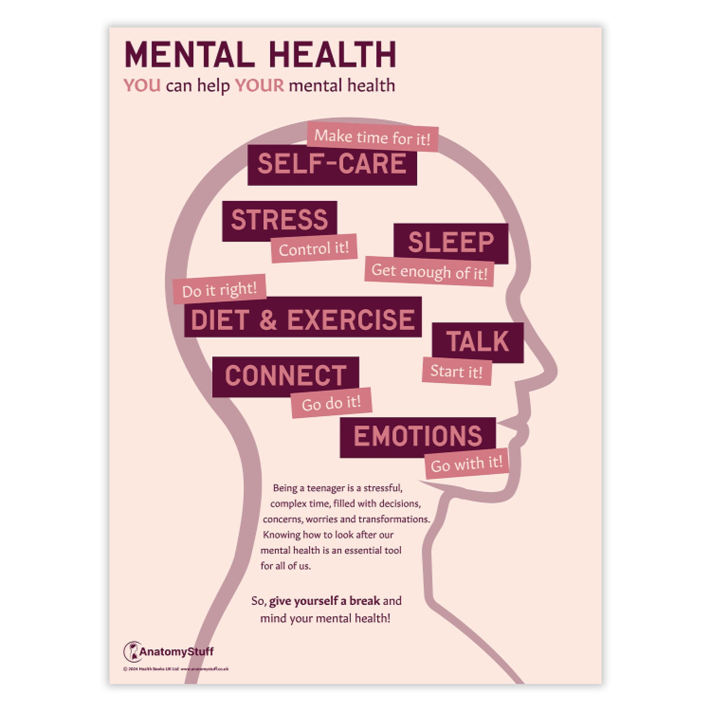 You Can Help Your Mental Health Poster | School Mental Wellbeing Chart ...