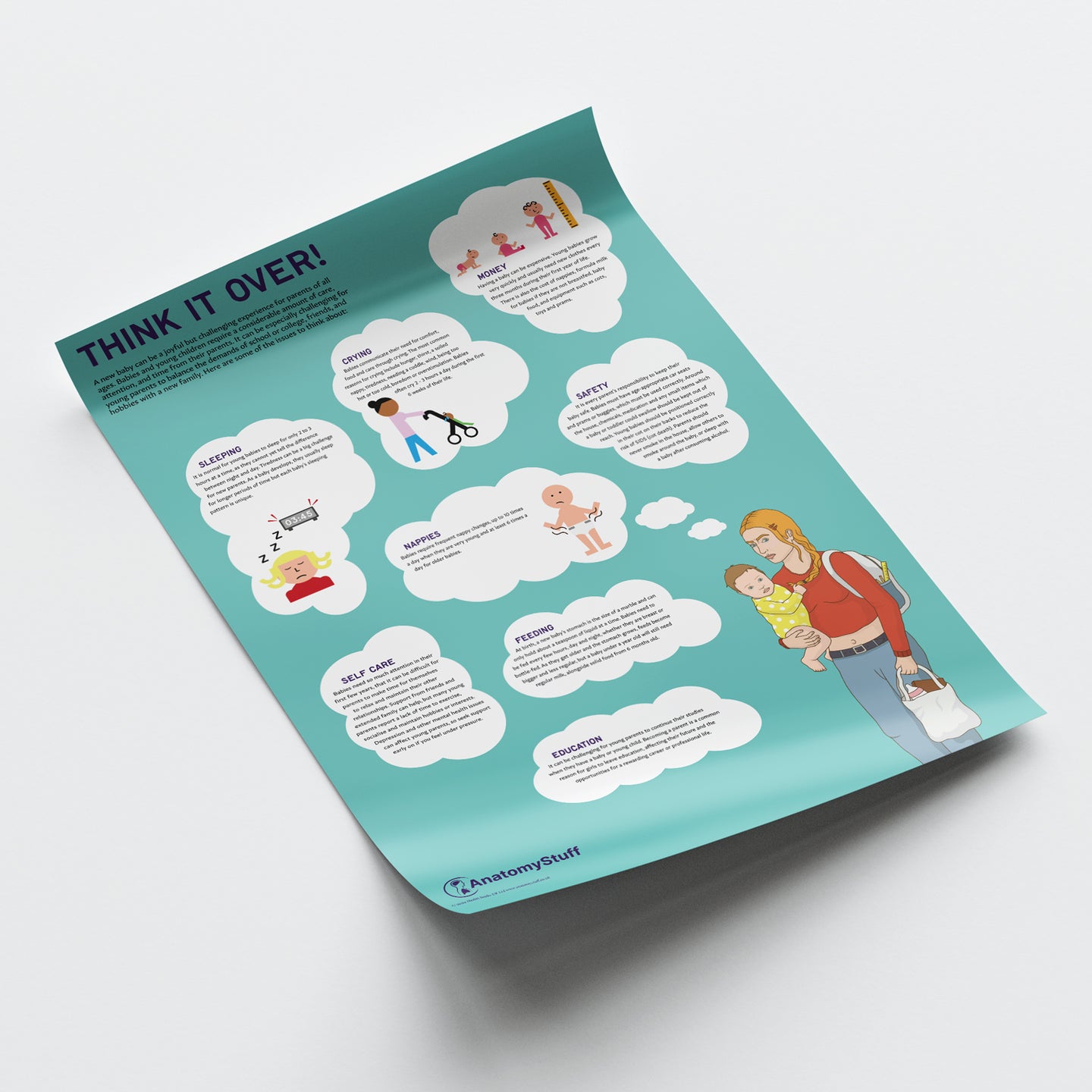 Think it Over! Teenage Pregnancy Education Poster | School & Social ...