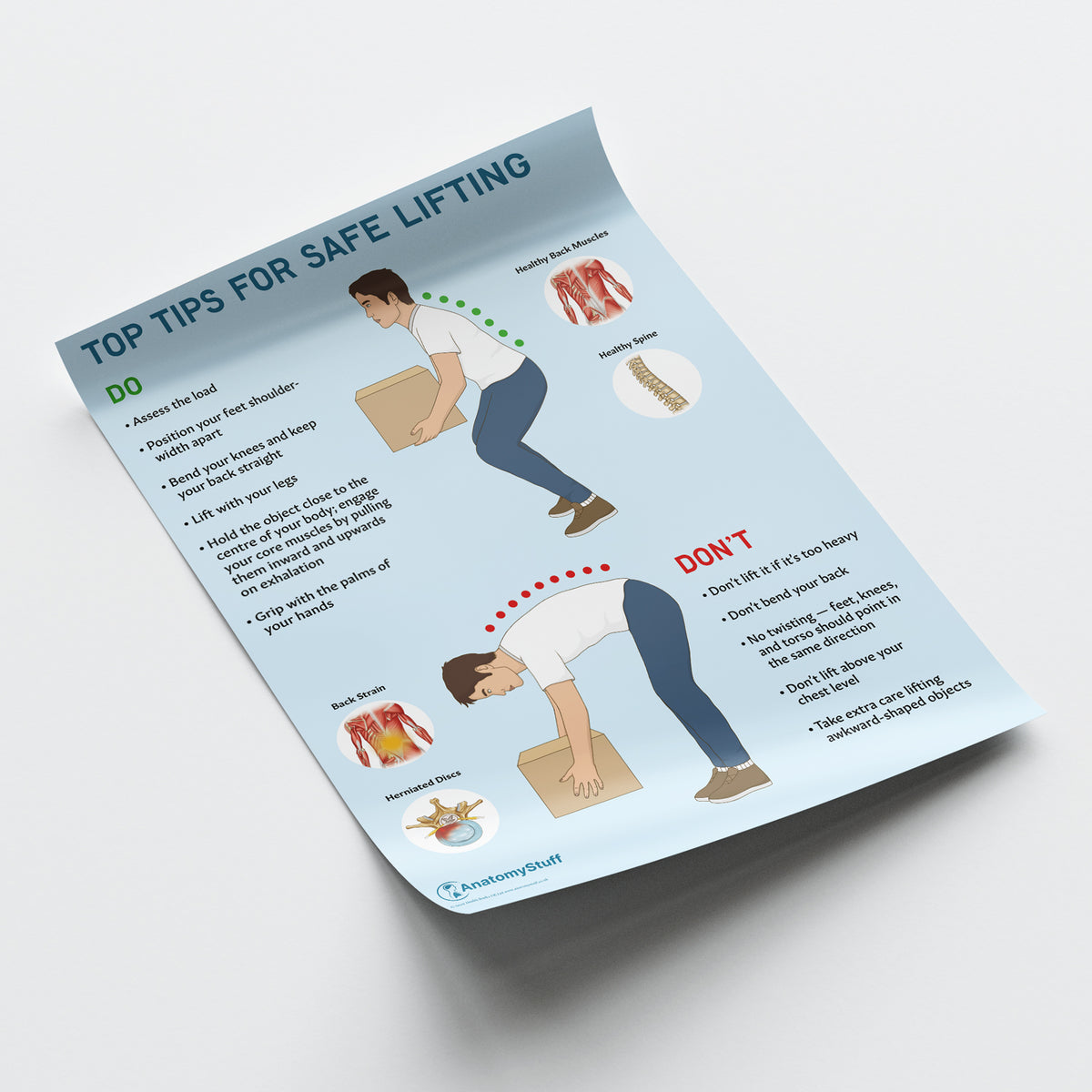 Top Tips for Safe Lifting Poster | Manual Handling Workplace Guide ...