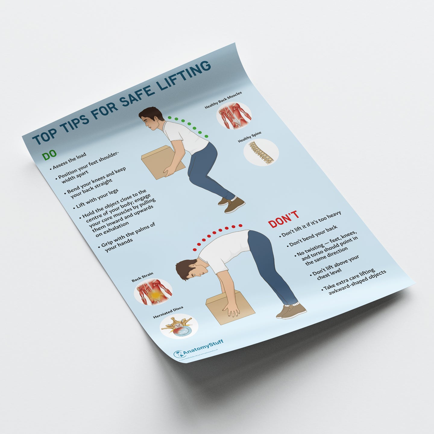 Top Tips for Safe Lifting Poster | Manual Handling Workplace Guide ...