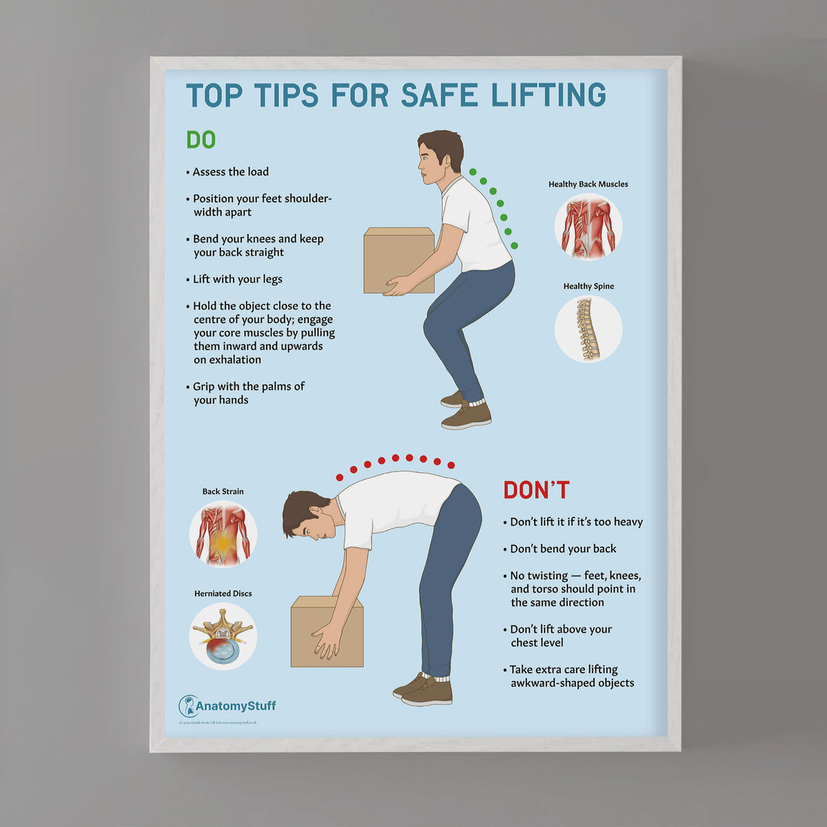 Top Tips for Safe Lifting Poster | Manual Handling Workplace Guide ...